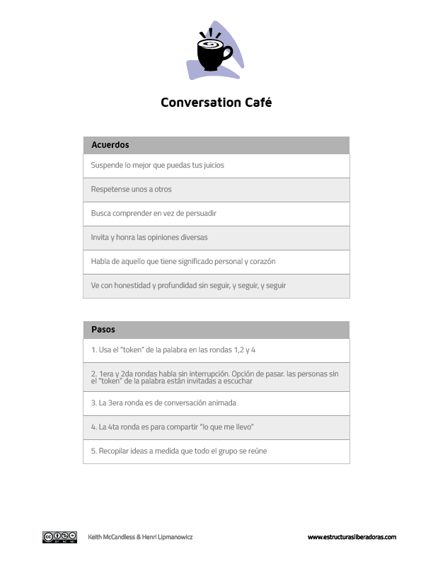 Conversation Café – Estructuras Liberadoras